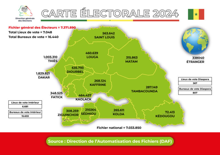 Carte électorale – DGE
